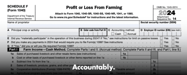 Form 1040 Schedule F - Farmer’s Guide to Income and Deductions ...