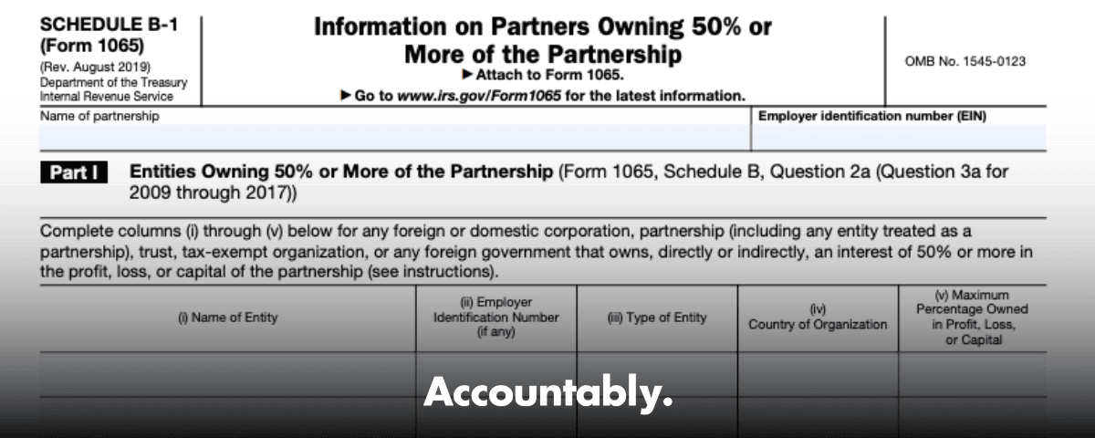 Form 1065 (Schedule B‑1)- Guide, 50% Ownership & Disclosure ...