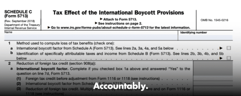 Form 1120‑S (Schedule B‑1) - When Required, How to Complete and Attach ...