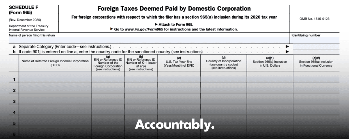 Form 965 (Schedule F) Guide - Deemed‑Paid Taxes, Schedule H, 1116/1118 ...
