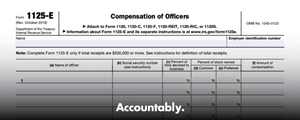 Form 1125‑E - Total Receipts Test and Officer Compensation ...